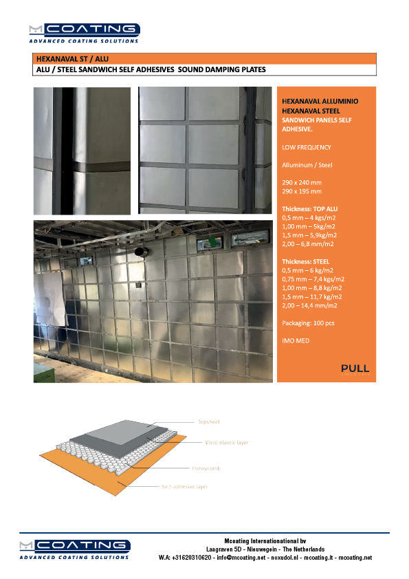 Home | MCoating International | Advanced Coating Solutions